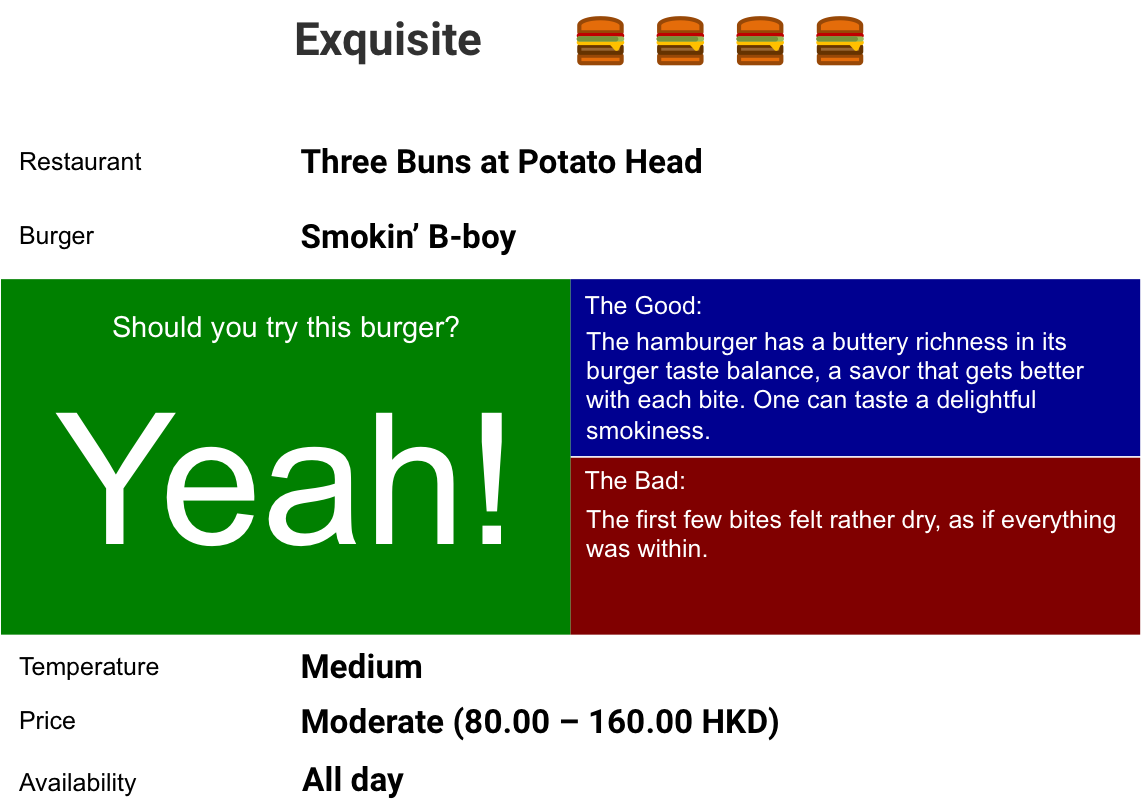 Three Buns at Potato Head | Burgers Hong Kong